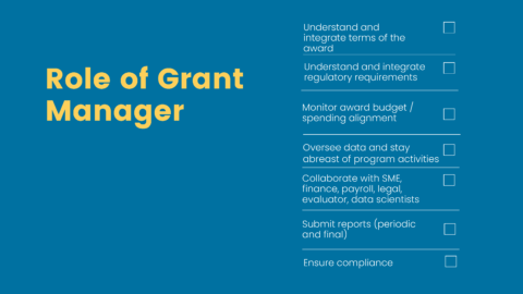 Exploring the Roles of the Grant Writer and the Grant Manager - Grants ...